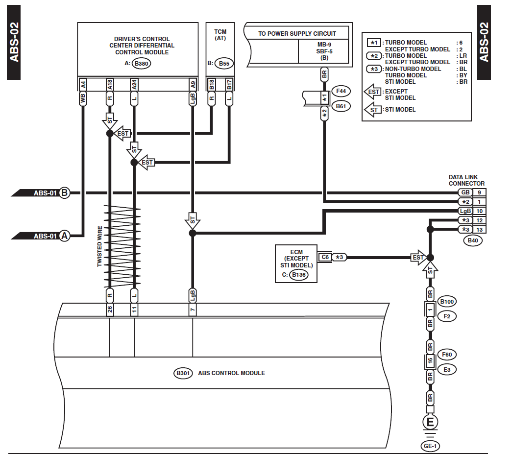 [DIAGRAM] Subaru Dccd Wiring Diagram - WIRINGSCHEMA.COM