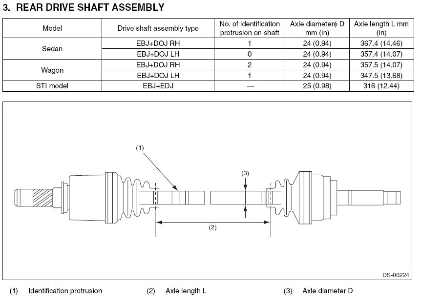 Sti R180 swap Information on conversion hybrid axles | Subaru WRX Forums