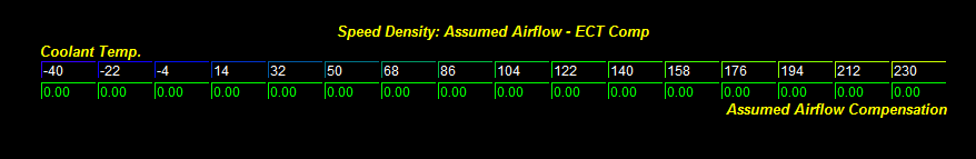 COBB AccessTUNER Pro Supports Speed Density Tuning! | IW STi Forum