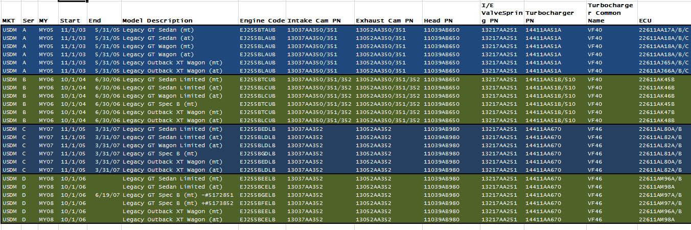 Jeff Sponaugle's Instagram, Twitter & Facebook on IDCrawl