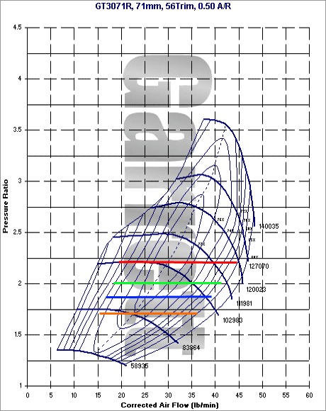 How many GEN-TT GTO's are in the US | LS1GTO Forums